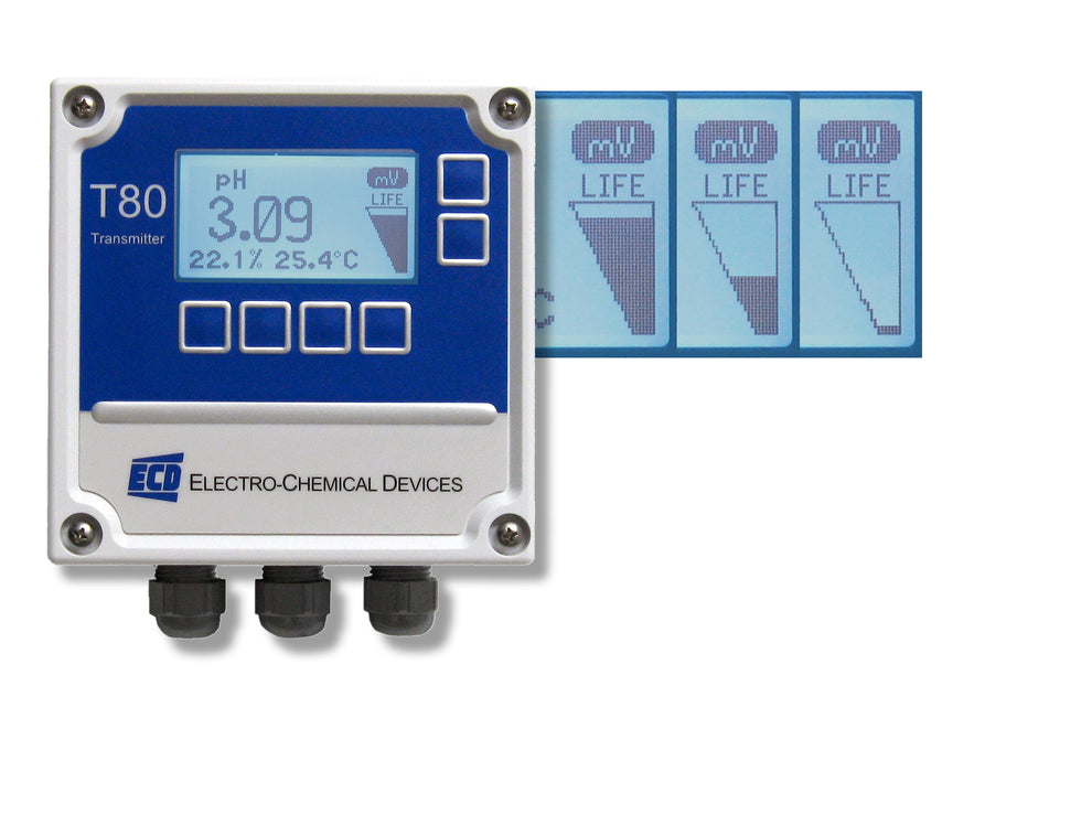 ECD Model T80 Universal Transmitter – Electro Chemical Devices