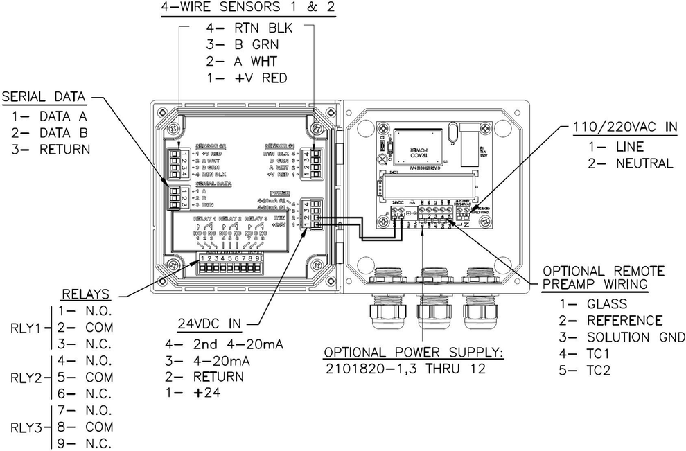 ECD Model T80 Universal Transmitter – Electro Chemical Devices